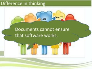 Hands on BDD with cucumber - Agile Goa Sept 2013 | PPT