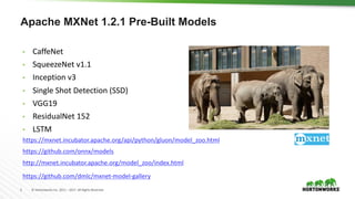 Hands-On Deep Dive with MiniFi and Apache MXNet | PPT