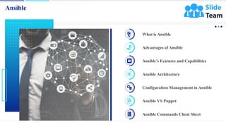 Hands On Introduction To Ansible Configuration Management With Ansible Complete Deck | PPT
