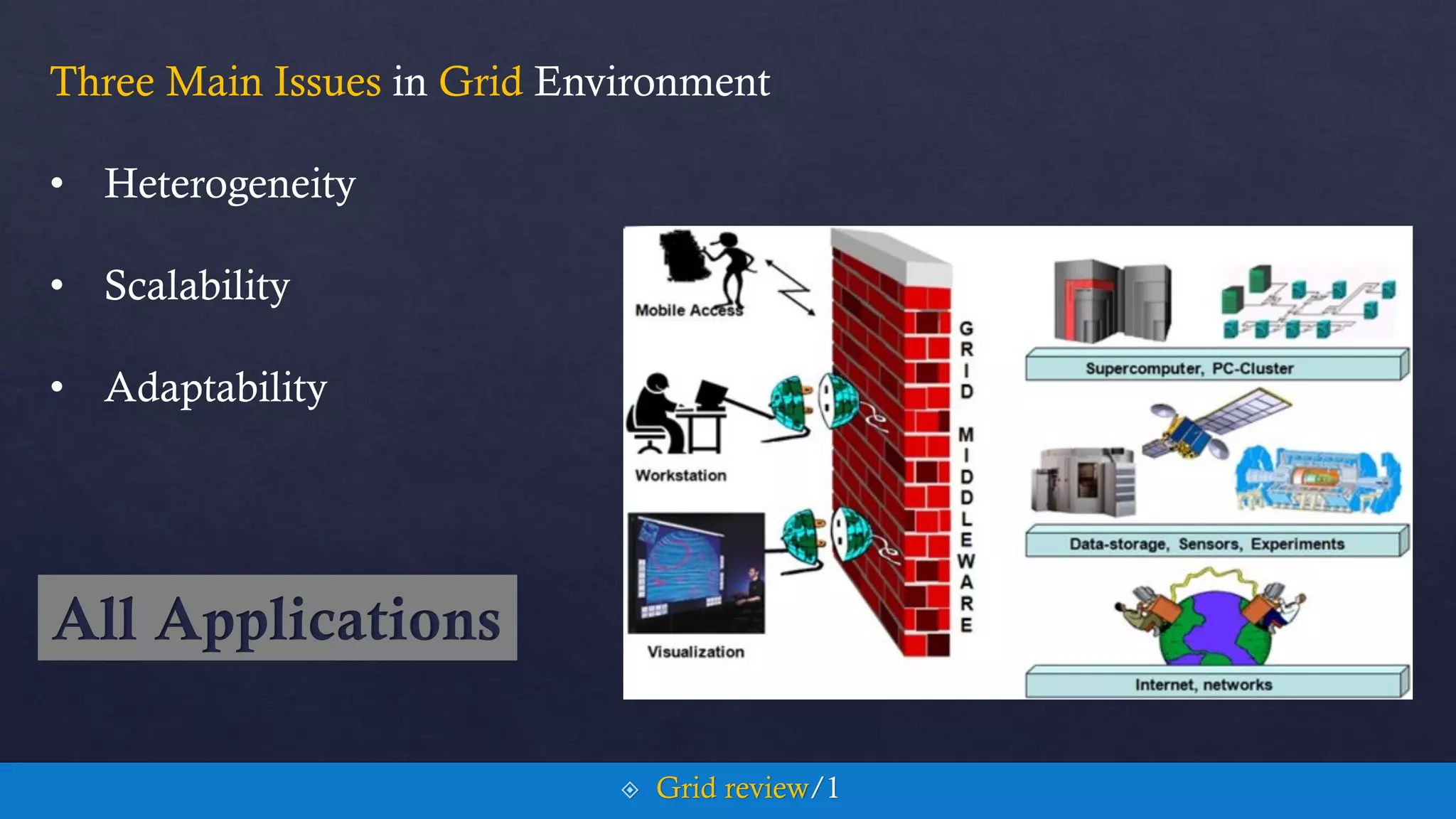 Hands On Kubernetescontainerorchestration Ppt