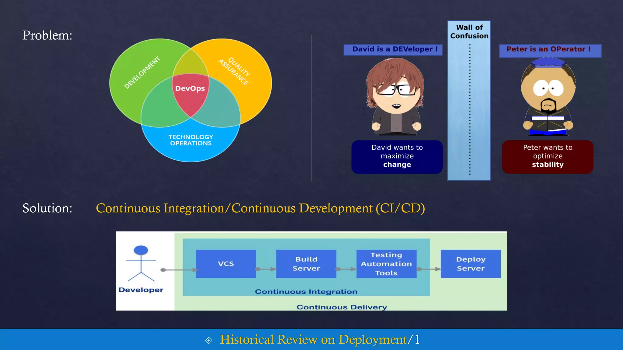 Hands On Kubernetescontainerorchestration Ppt