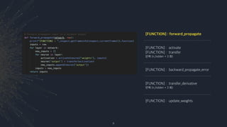 make simple neural network python | PPT