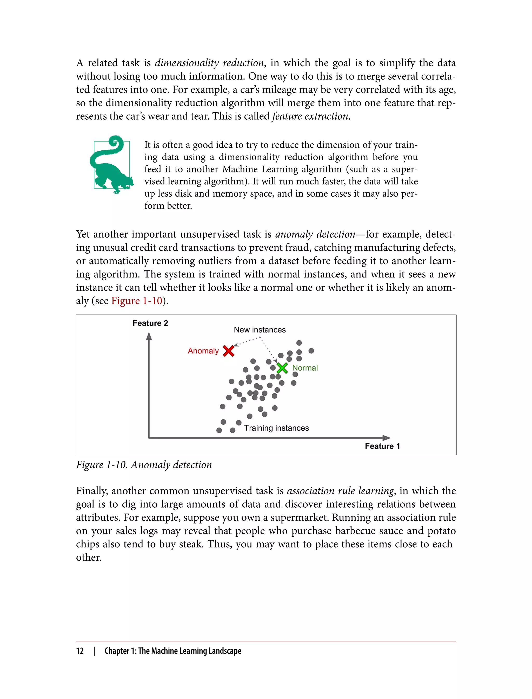 Hands_On_Machine_Learning_with_Scikit_Le.pdf
