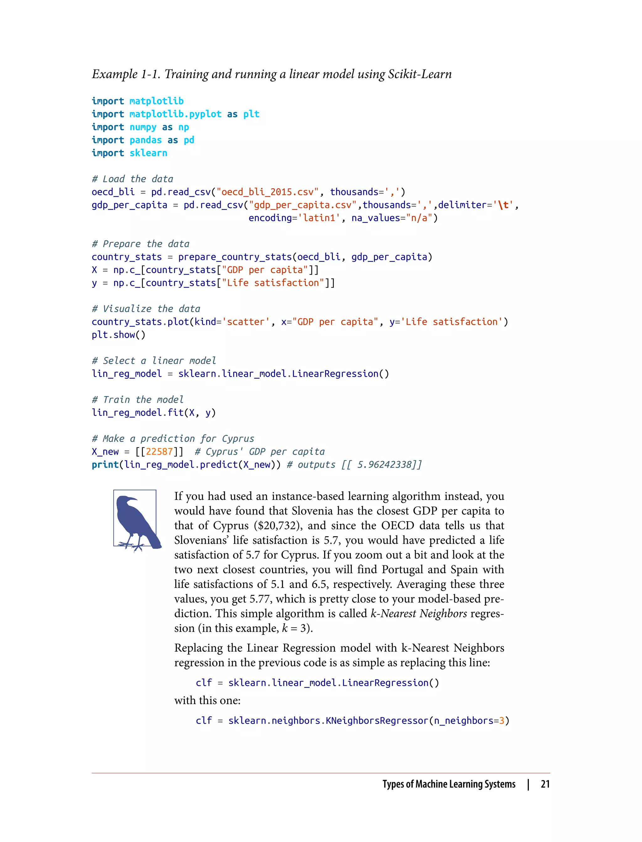 Hands_On_Machine_Learning_with_Scikit_Le.pdf