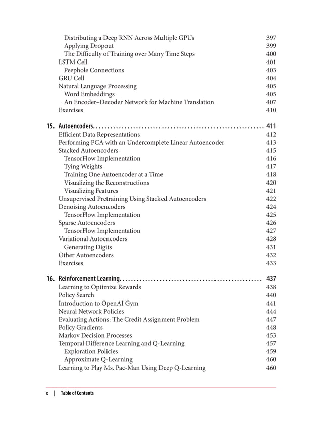 Hands_On_Machine_Learning_with_Scikit_Le.pdf