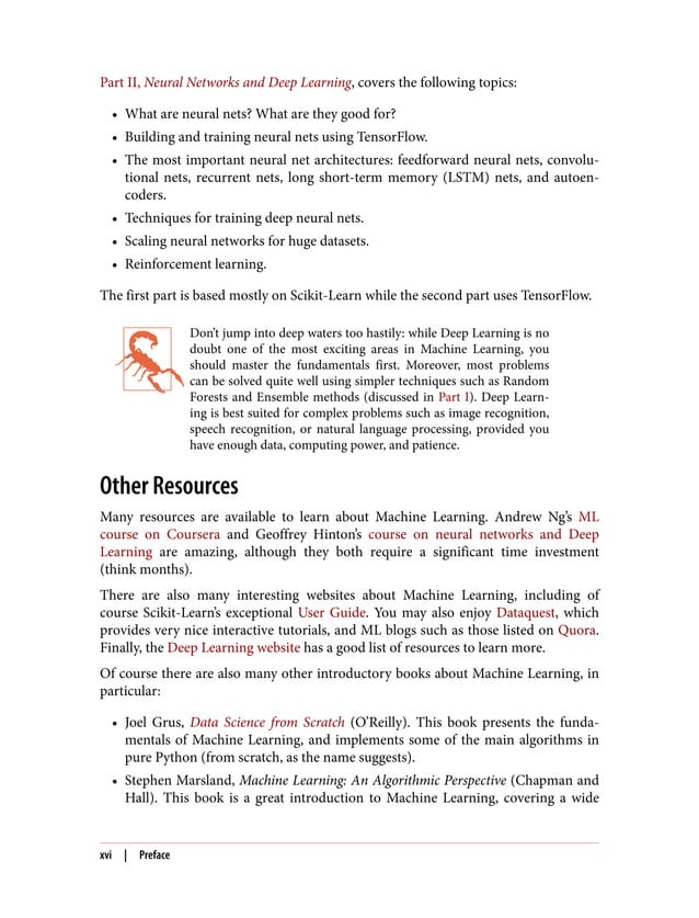Hands_On_Machine_Learning_with_Scikit_Le.pdf