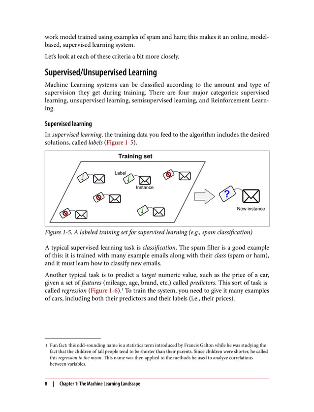 Handsonmachinelearningwithscikitlepdf 
