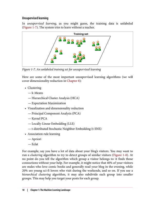 Hands_On_Machine_Learning_with_Scikit_Le.pdf