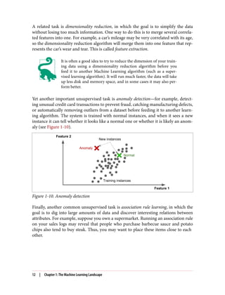 Hands_On_Machine_Learning_with_Scikit_Le.pdf