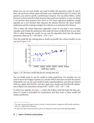Hands_On_Machine_Learning_with_Scikit_Le.pdf