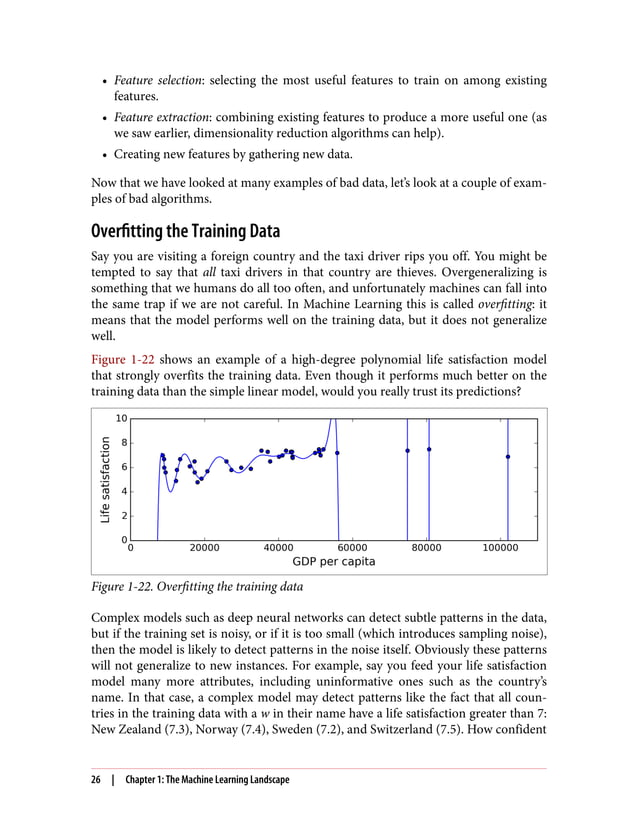 Hands_On_Machine_Learning_with_Scikit_Le.pdf