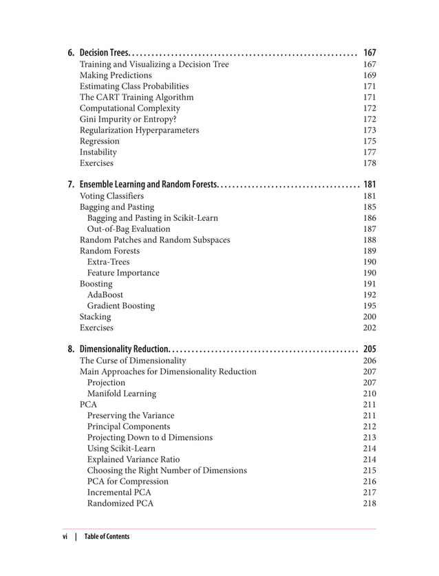 Hands_On_Machine_Learning_with_Scikit_Le.pdf