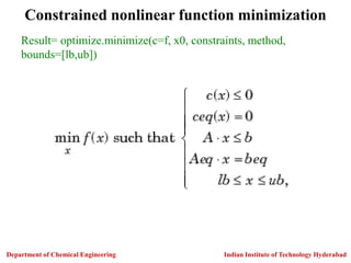 Hands on Optimization in Python (1).pptx