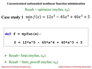 Hands on Optimization in Python (1).pptx