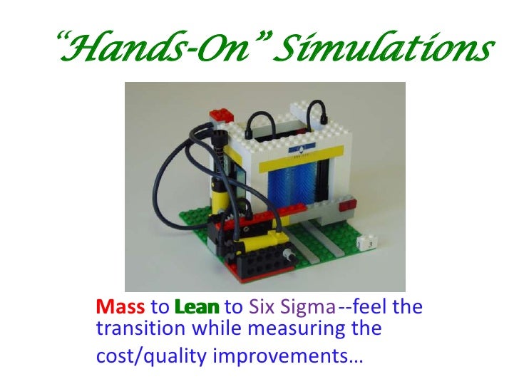 Hands On Simulation And Learning Points 