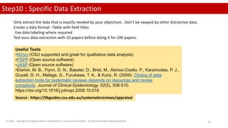 HandsonSystematicLiterature ReviewForHighImpactResearch.pdf