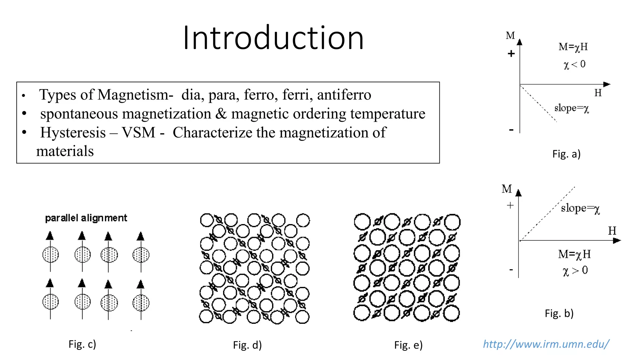 VSM and TG/DTA analysis | PPT