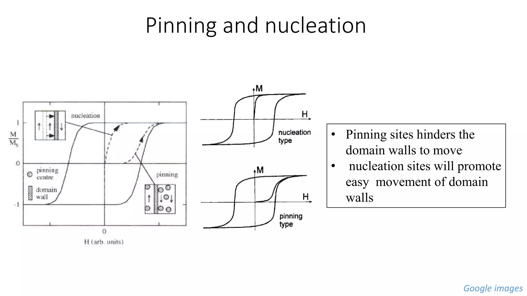 VSM and TG/DTA analysis | PPT
