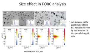 VSM and TG/DTA analysis | PPT