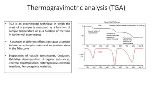 VSM and TG/DTA analysis | PPT