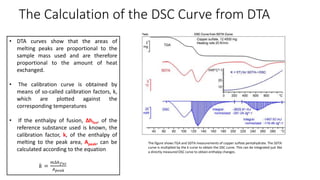 VSM and TG/DTA analysis | PPT