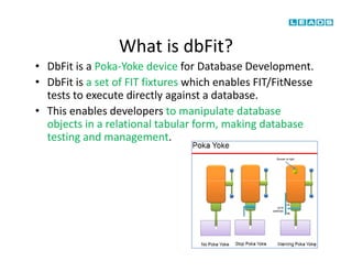 Hands on training on DbFit Part-I | PPTX