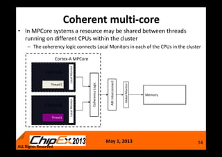 TRACK B: Multicores & Network On Chip Architectures/ Oren Hollander | PPT