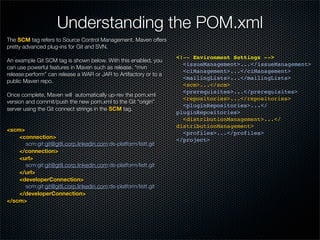 Hands On with Maven | PDF