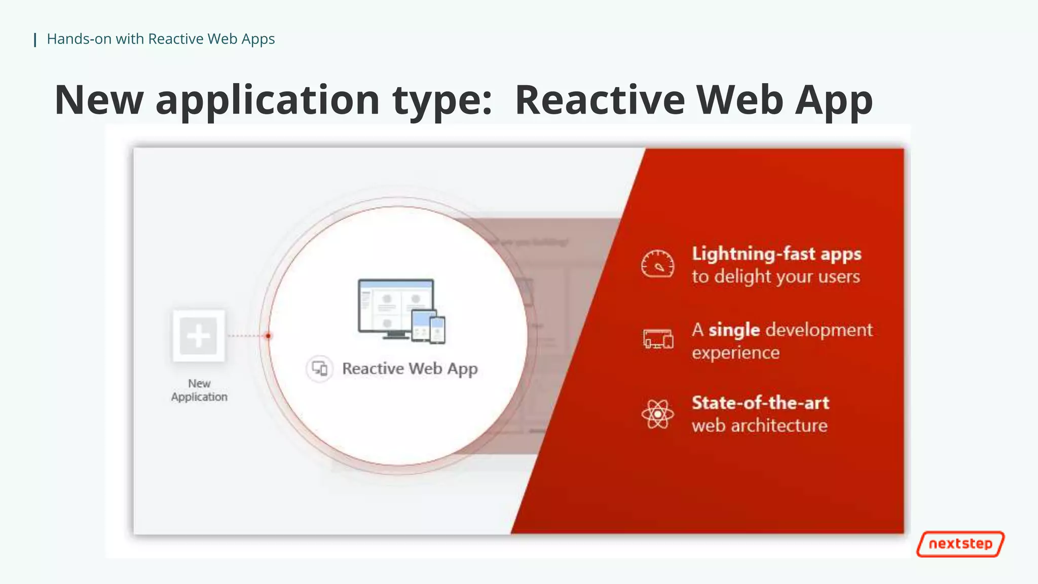 Hands-On With Reactive Web Design | PPTX | Web Development | Internet