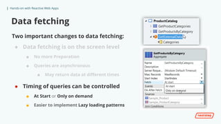 Hands-On With Reactive Web Design | PPTX | Web Development | Internet