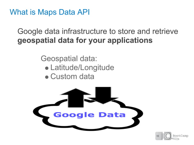 Hands on with the Google Maps Data API | PPT
