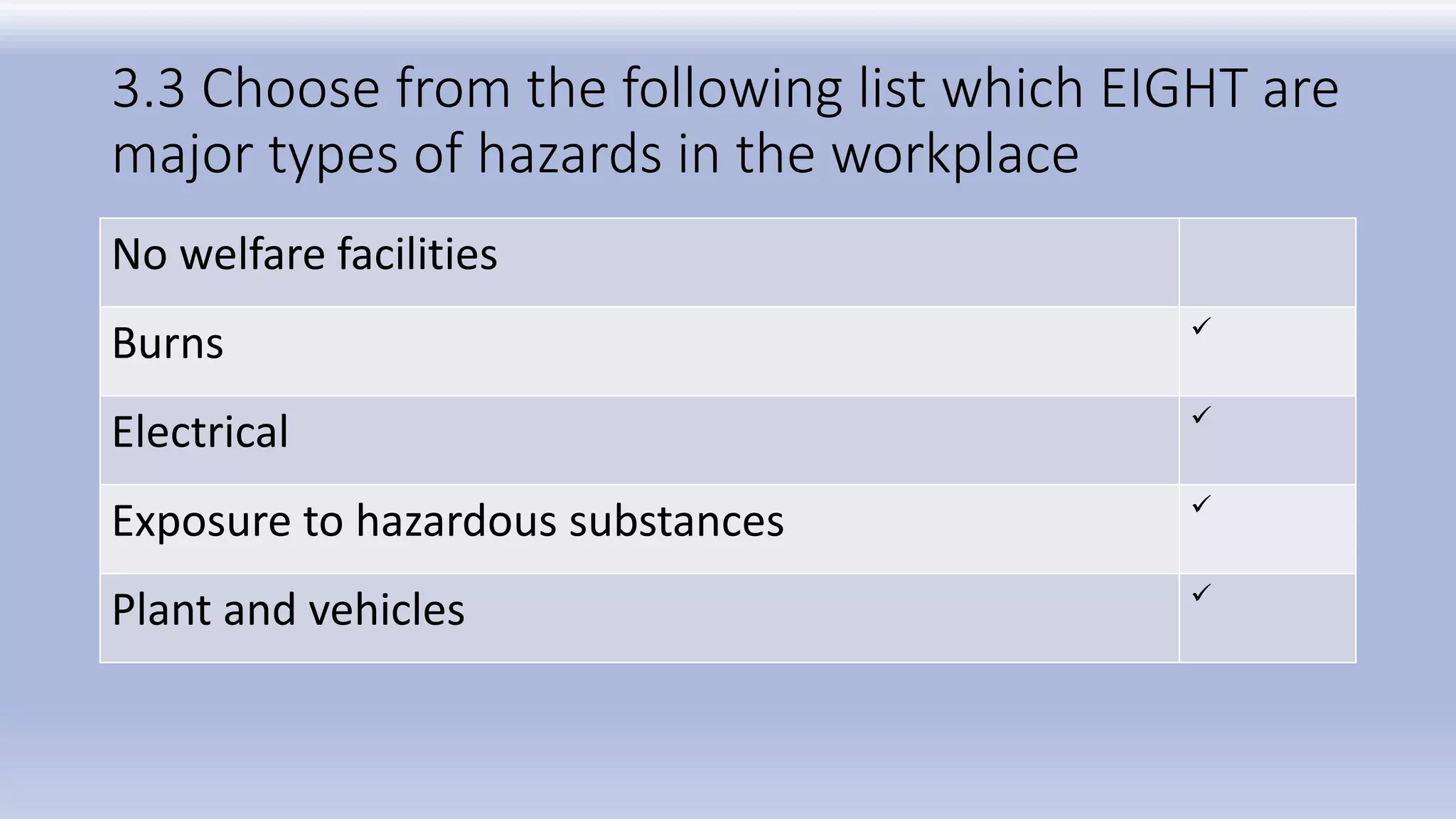 Health and Safety in Construction PPT | PPTX