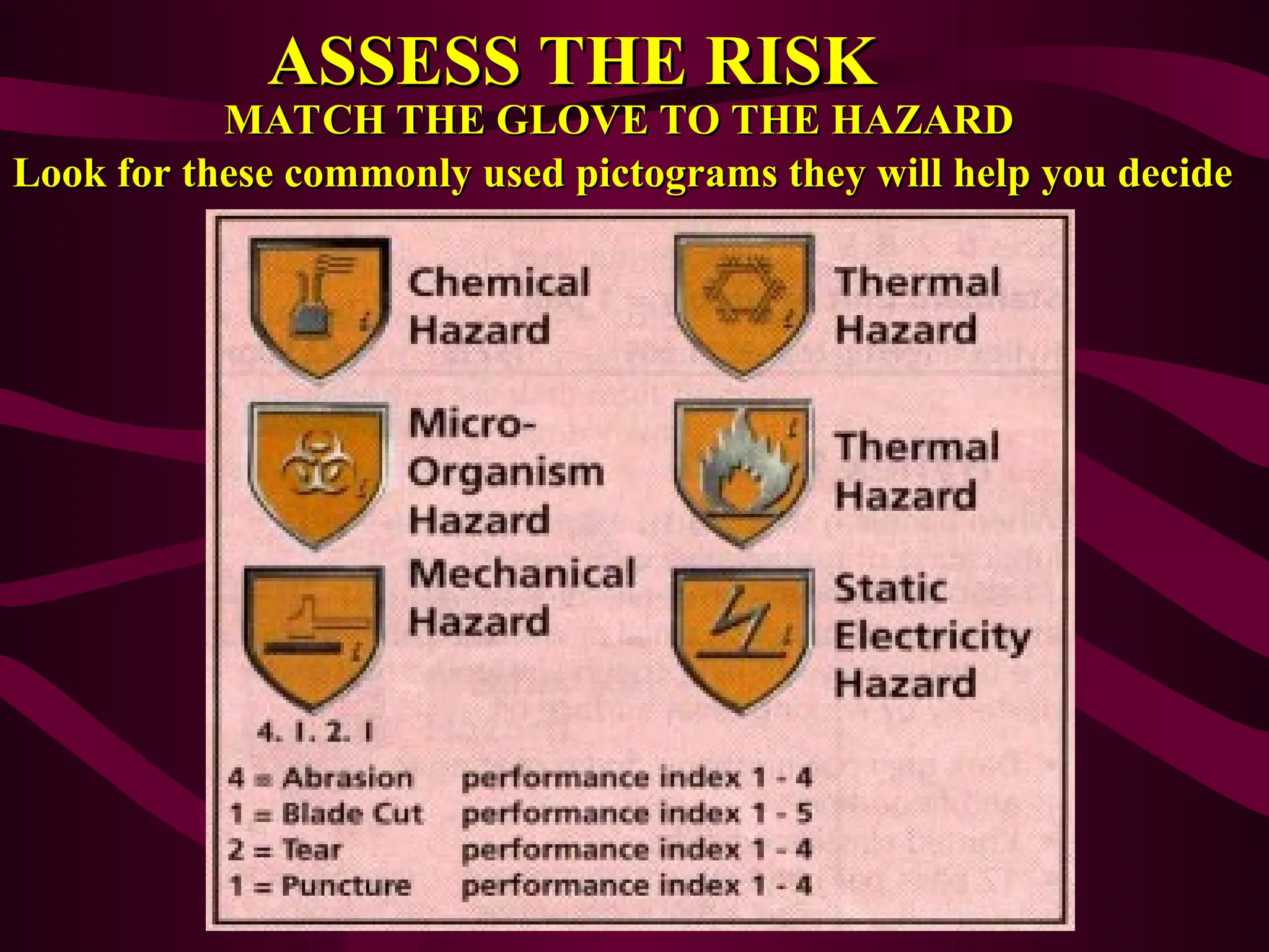 Hand health & safety campaign presentation | PPT