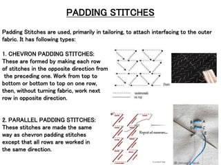 Basic Hand stitches used for Embroideries | PPTX