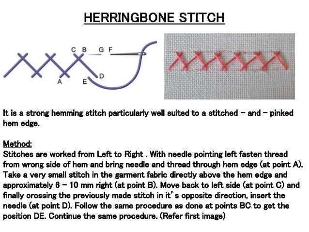 Basic Hand stitches used for Embroideries