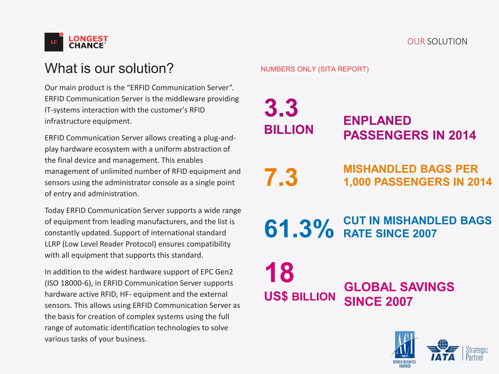 Hand to Hand RFID baggage tracking system | PDF