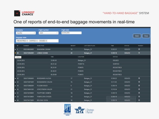 Hand to Hand RFID baggage tracking system | PDF