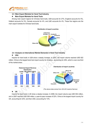 Hand tool industry_report (Full Version) | PDF