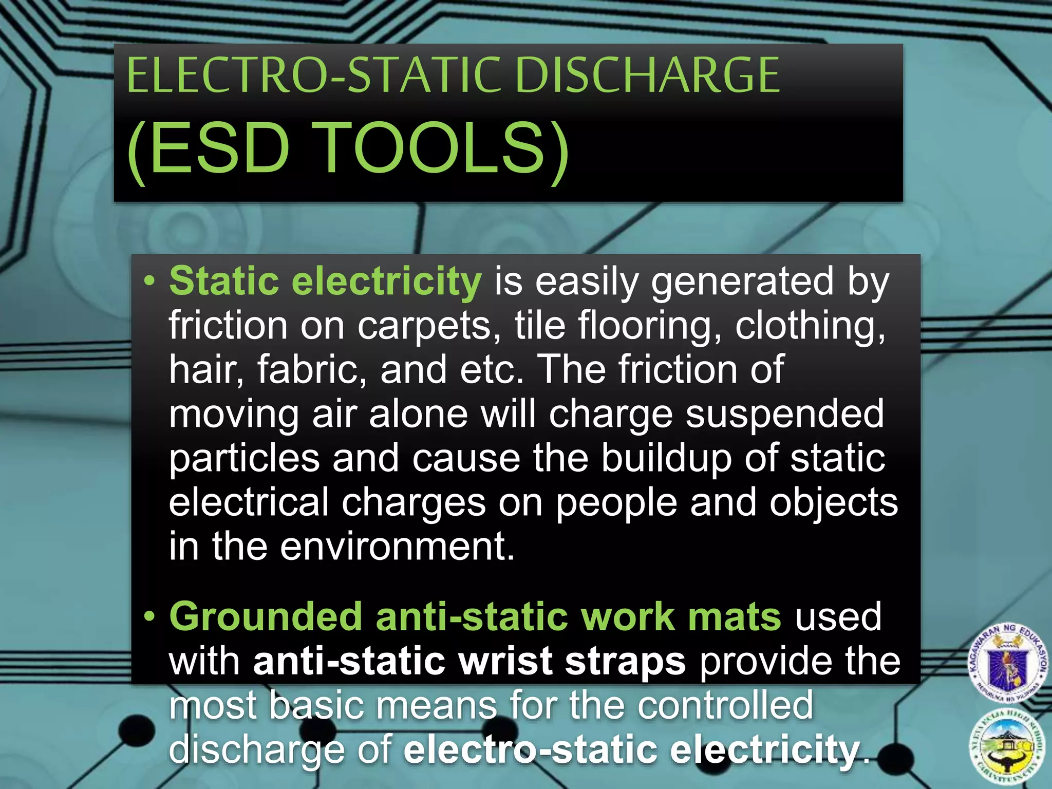 Handtools | PPTX