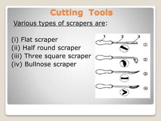 Hand and portable tools | PPTX