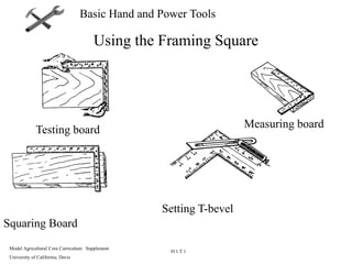 Hand tool safety10 | PPT