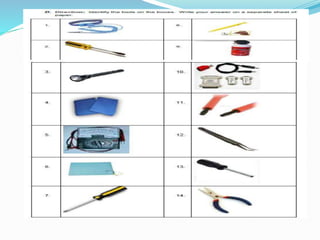 Hand tools in computer system servicing | PPTX