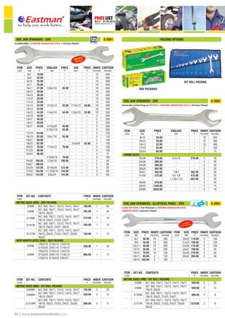 Eastman Hand tools price list 2015 | PDF