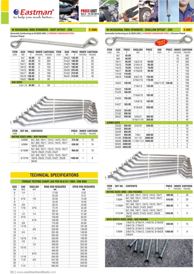 Eastman Hand tools price list 2015 | PDF