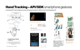 Hand Pose Tracking for Clinical Applications | PDF