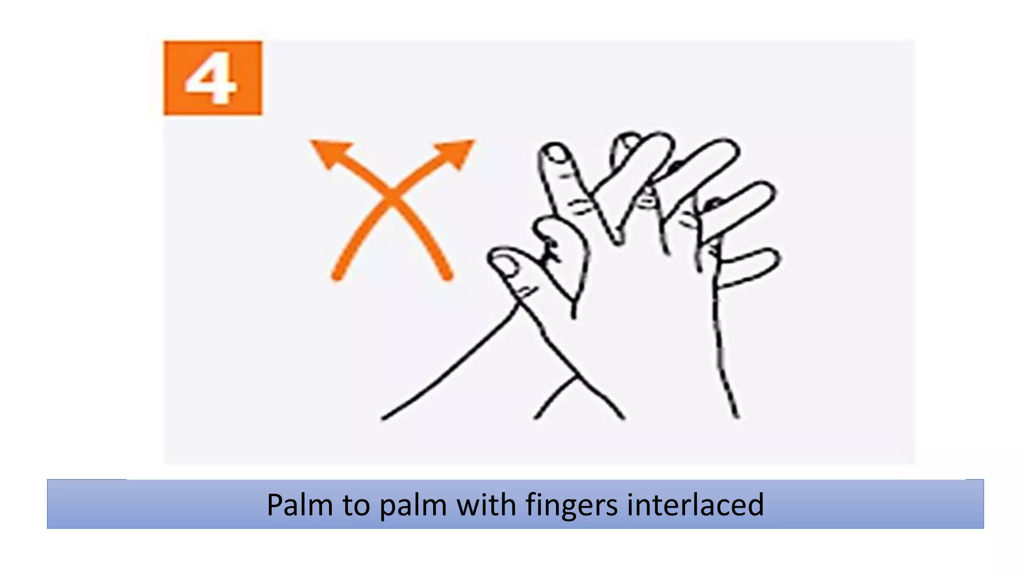 Hand Hygiene: WHO guidelines for hand hygiene-( know the medical facts ...