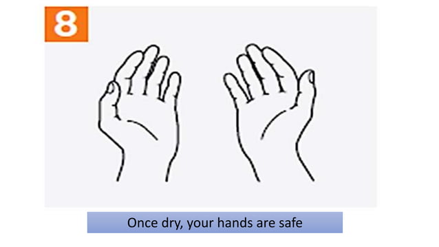Hand Hygiene: WHO guidelines for hand hygiene-( know the medical facts ...
