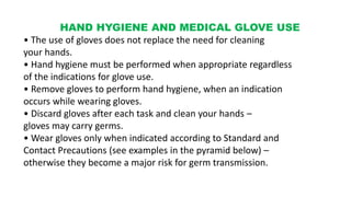 Hand Hygiene: WHO guidelines for hand hygiene-( know the medical facts ...