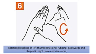 Hand Hygiene: WHO guidelines for hand hygiene-( know the medical facts ...