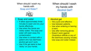 Hand wash.ppt